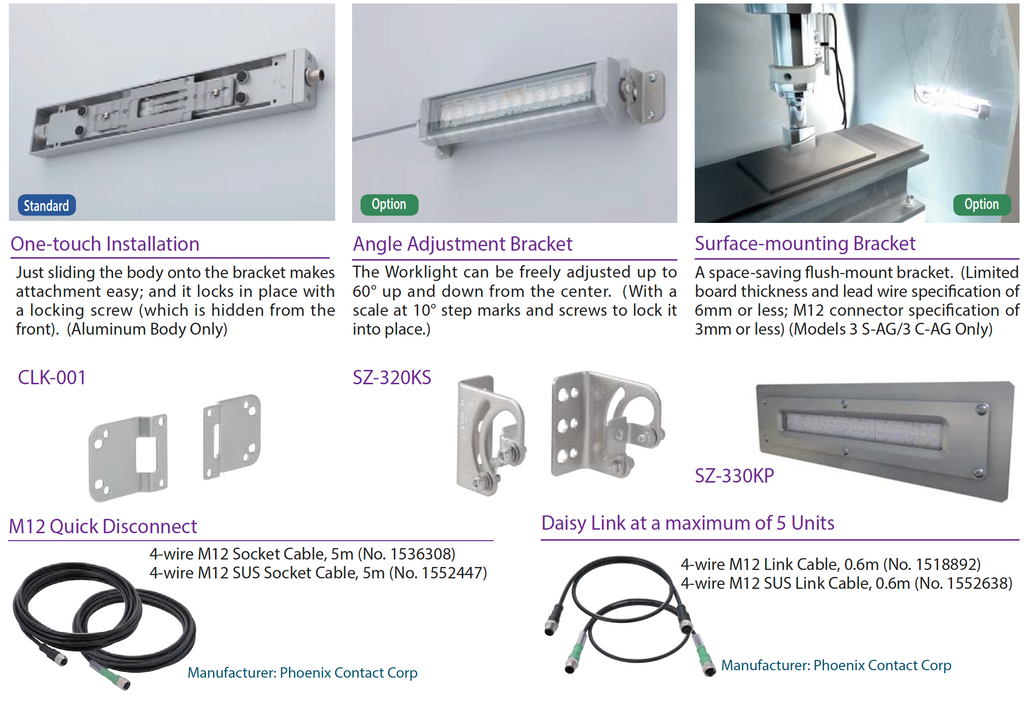 NEW CLK-AG IP69K LED Lighting Water Oil Chemical Resistant IP66G IP67G