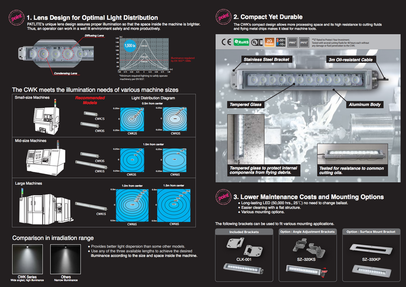 IP66G IP67G 6500K CWK LED Lights Machine Vision CNC Tooling Inspection ...