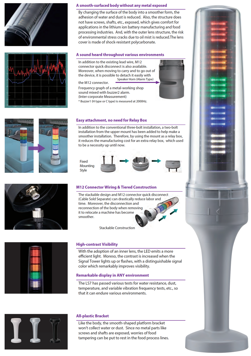 IP67 LS7 RYG LED SIGNAL TOWER LIGHT I PATLITE LS7-302DWC-RYGNN M12 Qui