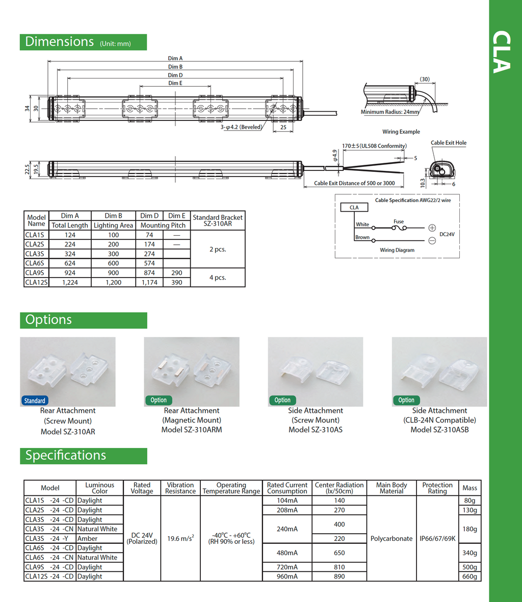 CLA1S-24A-CD-30 DC24V LED Work light bar IP66 IP67 IP69k polycarbonate