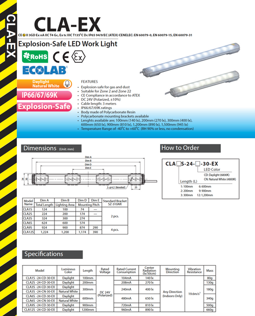 LED Lighting Work light Intrinsically Safe Explosion Proof Hazardous